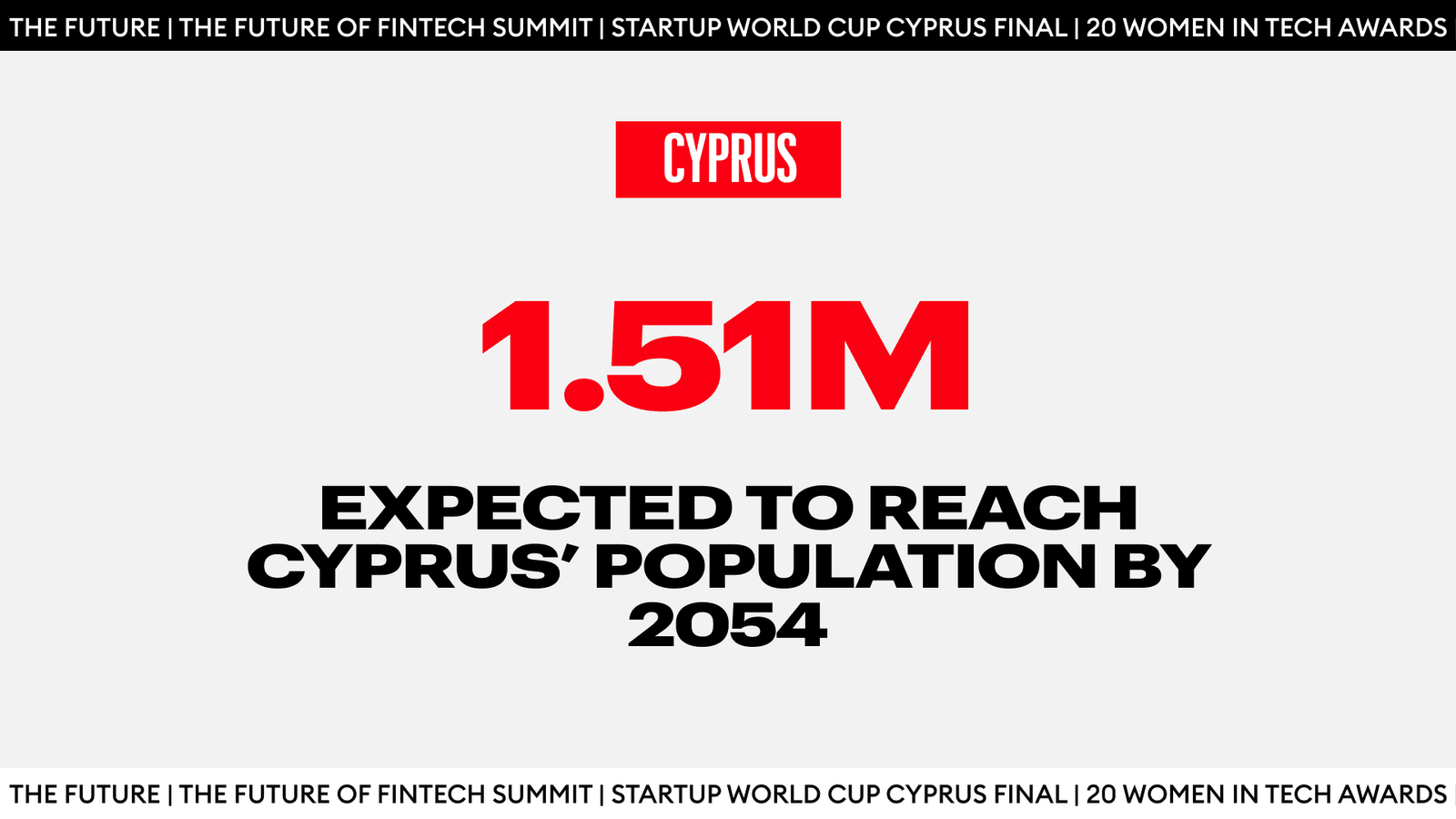 Cyprus’ Population Growth: What’s Driving It And Where It’s Headed ...